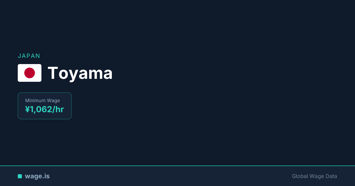 Average Salary in Toyama, Japan — 2026 | wage.is